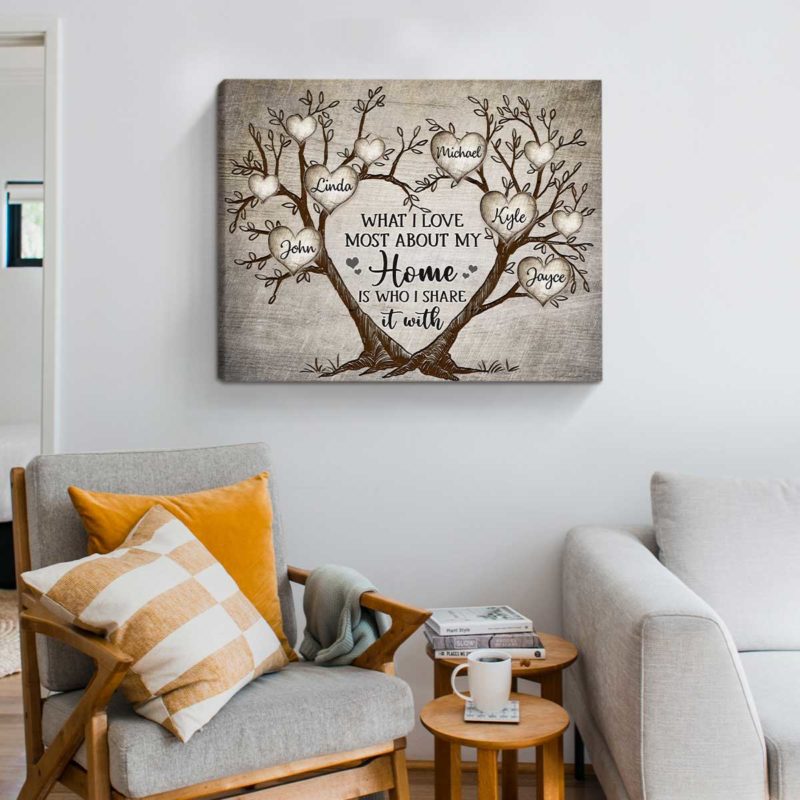 Home Decor Wall Art & Signs - Unique Personalized Gifts, Canvas Art & Signs
