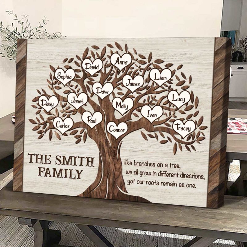 Custom Family Tree Sign With Names, Personalized Family Tree Gift ...